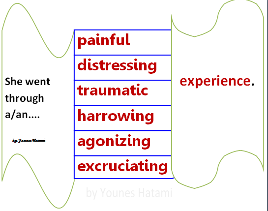 Teaching Collocations And Connotations Advanced English Collocation Examples