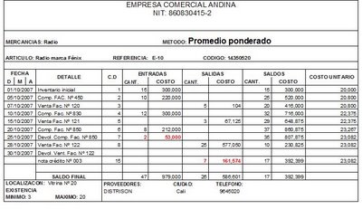 traabajitoos¡¡: KARDEX INVENTARIO