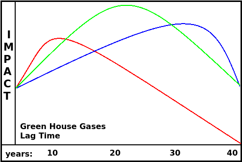Dredd Blog: 2014-12-28