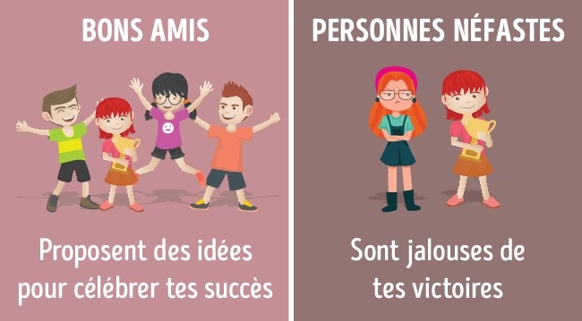 Comment distinguer les bons des mauvais amis? Top 10 « B-BELA LA VERITE
