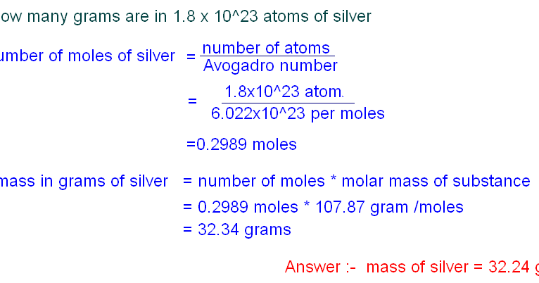 Free Online Help: how many grams are in 1.8 x 10^23 atoms of silver