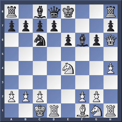 Chess Skills: July 2012