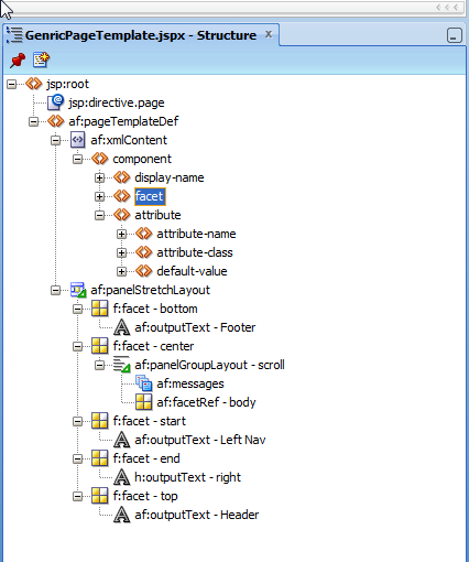 Rohan Walia S Tech Blog Attributes In Page Templates Adf