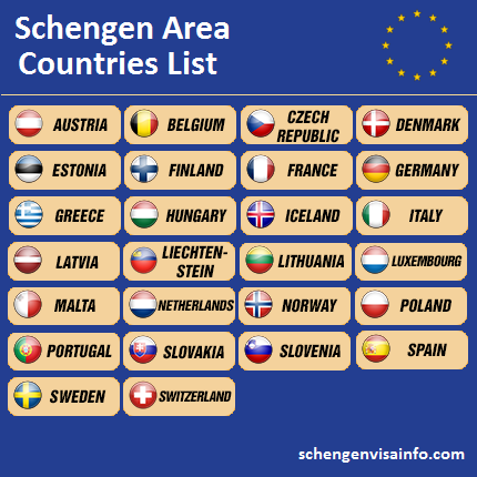 Go Traveling Go Community: Visa Schengen