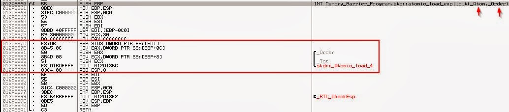 BSODTutorials: Understanding Memory Barriers