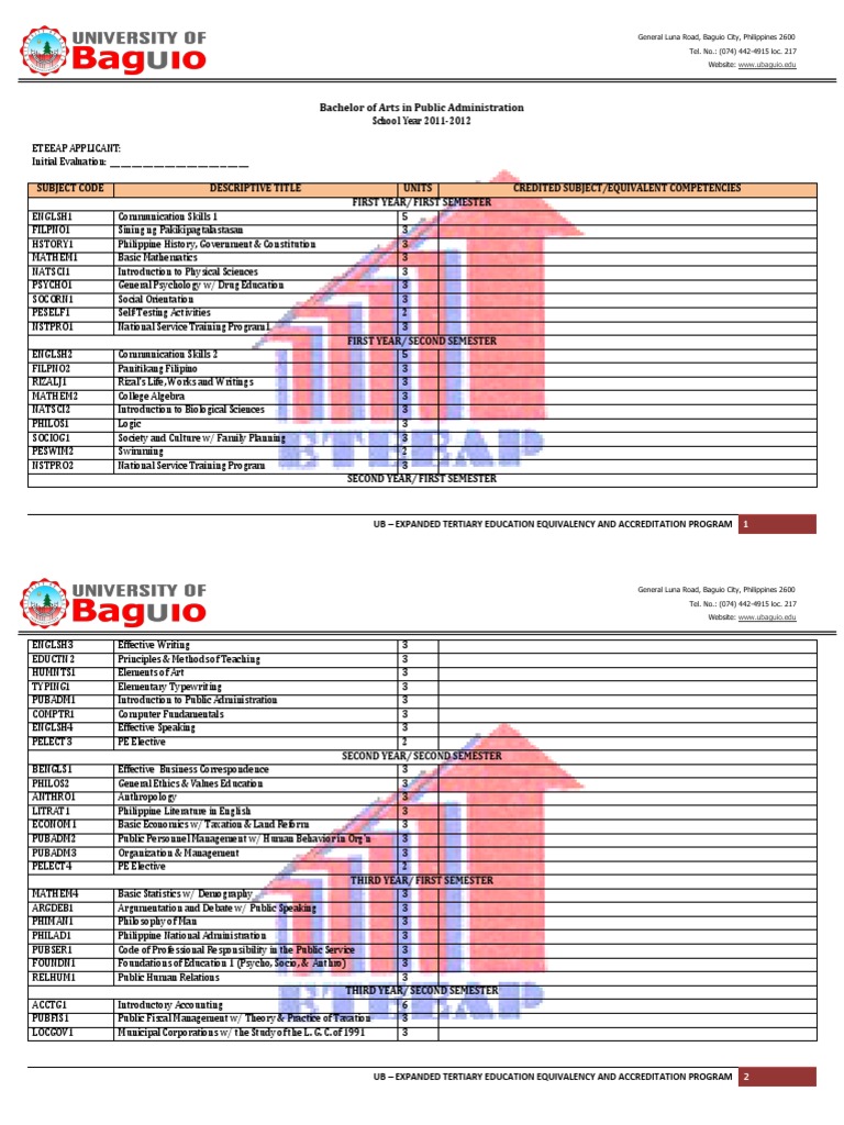 eteeap - philippin news collections