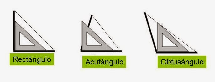 La clase de Olga: Matemáticas 4º. Conceptos