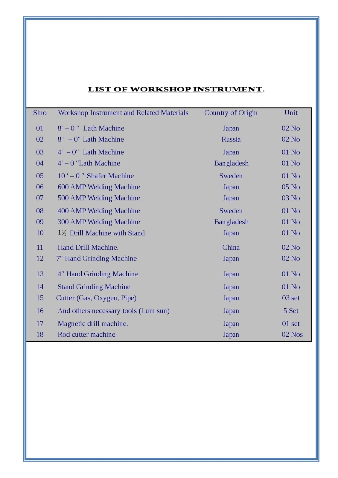 M/S. Korban Ali Engineering Works (Best Engineering House in Bangladesh ...