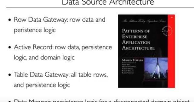 Patterns of Enterprise Application Patterns by Martin Fowlers: Data ...