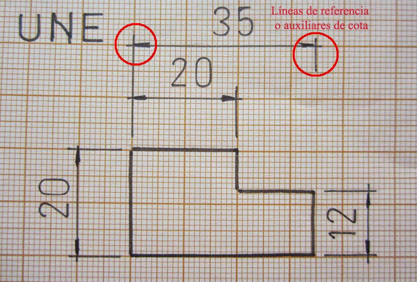 DIBUJO TÉCNICO Y NORMALIZACIÓN