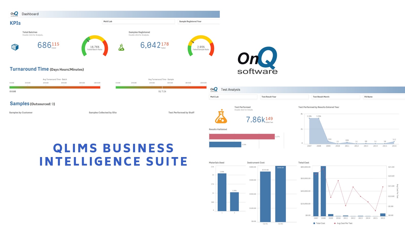OnQ Software LIMS Blog: QLIMS Business Intelligence Suite