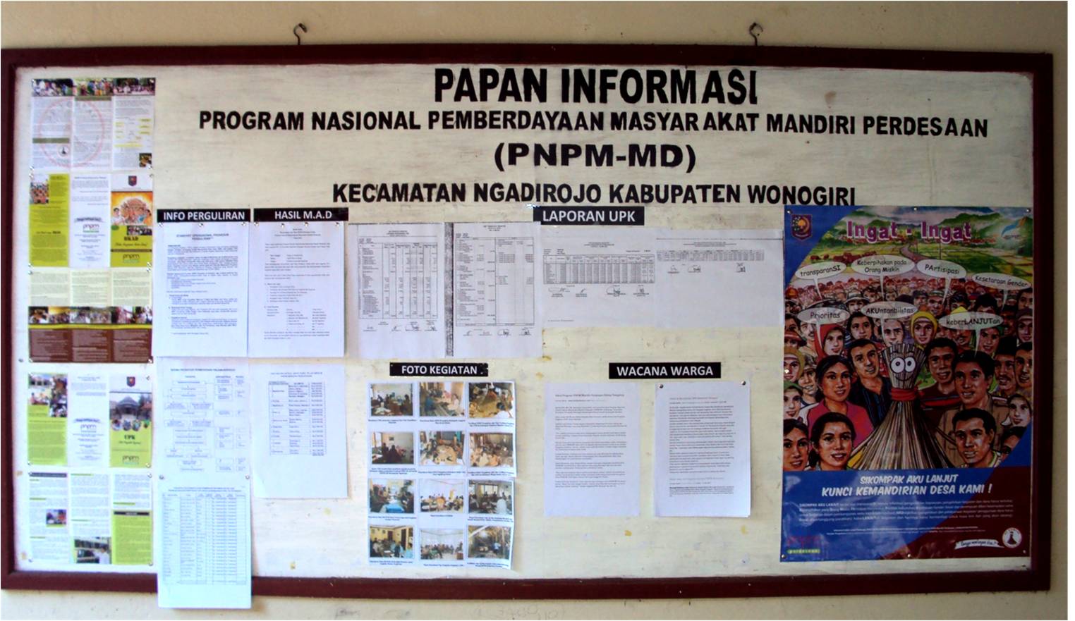 .: PAPAN INFORMASI SEBAGAI MEDIA INFORMASI PARTISIPATIF