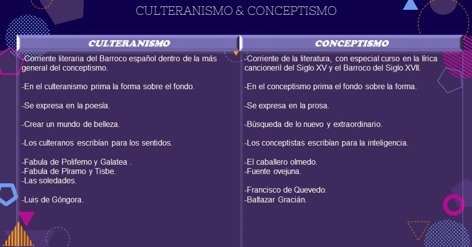 No dejemos de escribir: Cuadro comparativo de Culteranismo y Conceptismo
