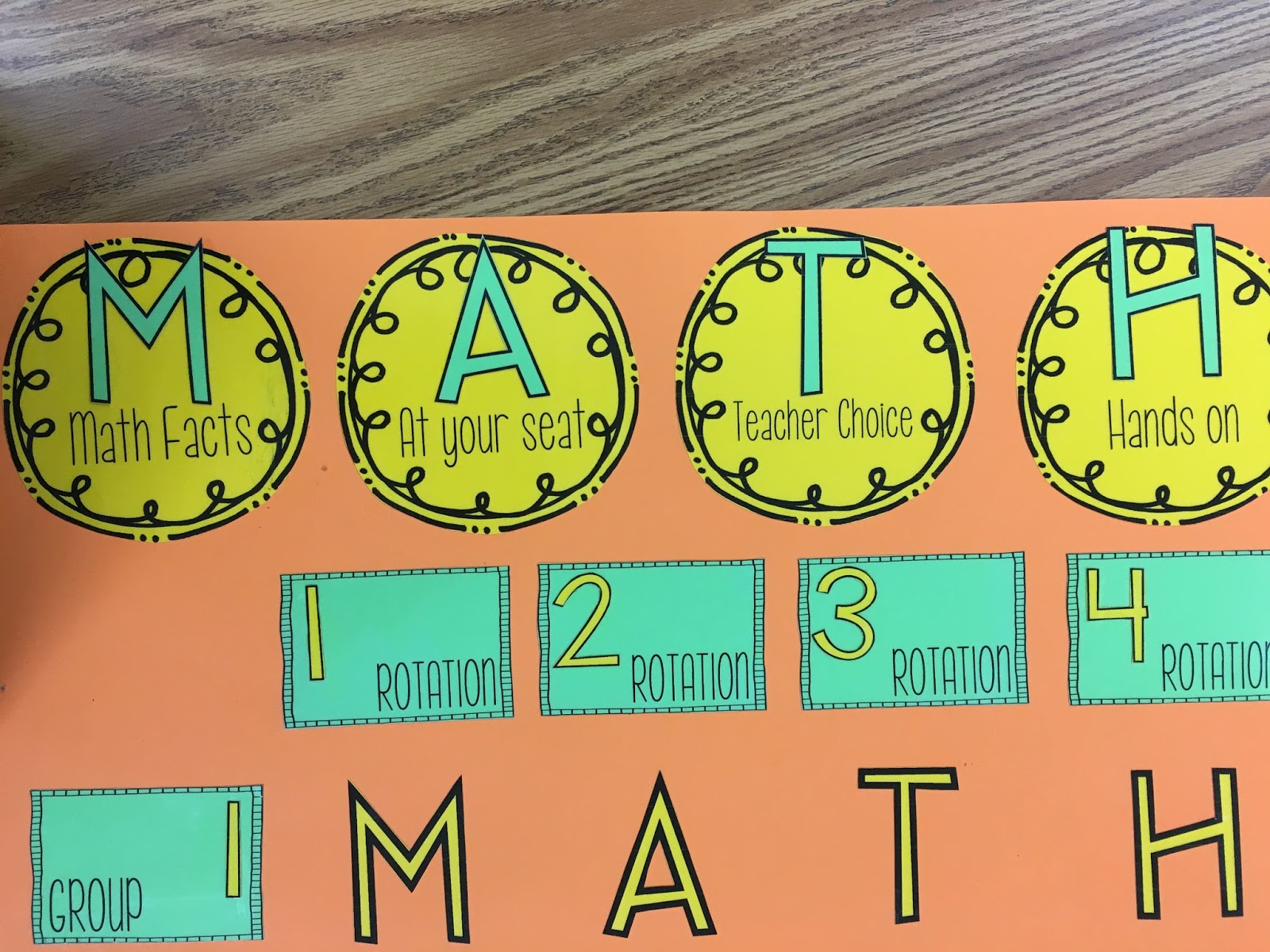 Priceless Ponderings: MATH Workshop Board