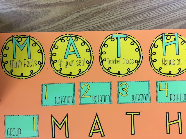 Priceless Ponderings: MATH Workshop Board