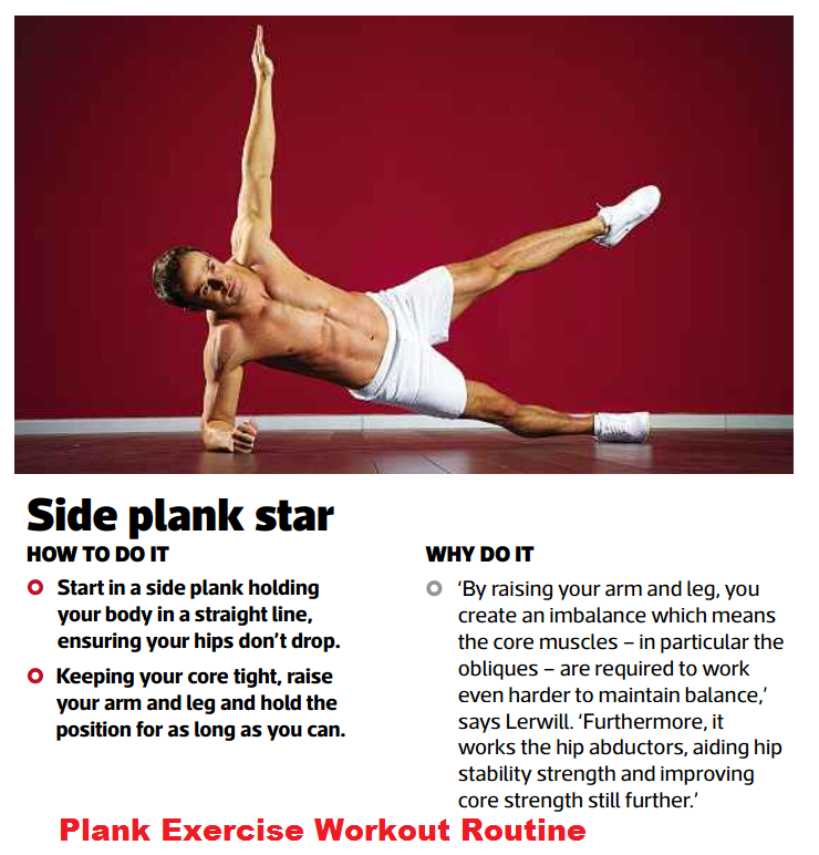 Side Star Plank Exercise for Men and Women | Plank Exercises Routine ...