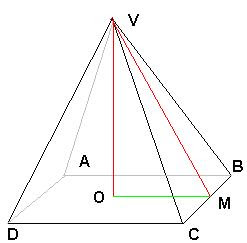 Piramida | formule online probleme si exercitii rezolvate