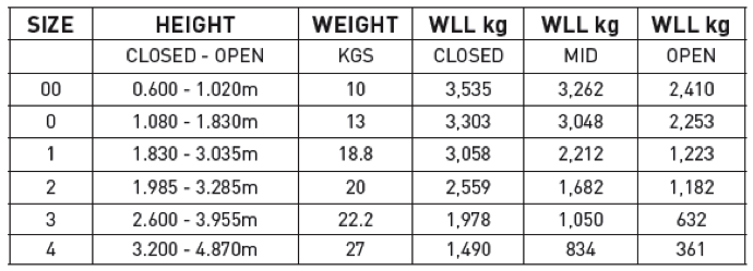 Domain Evaluation - Your source for Top Website Reviews: ACRIS Acrow ...