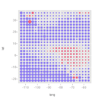 AboutHydrology: GGPlot: a way to do good graphics and understand data