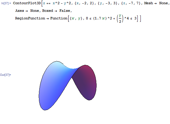 Canal Monitoria: Pringles - Tutorial Mathematica Parte 1