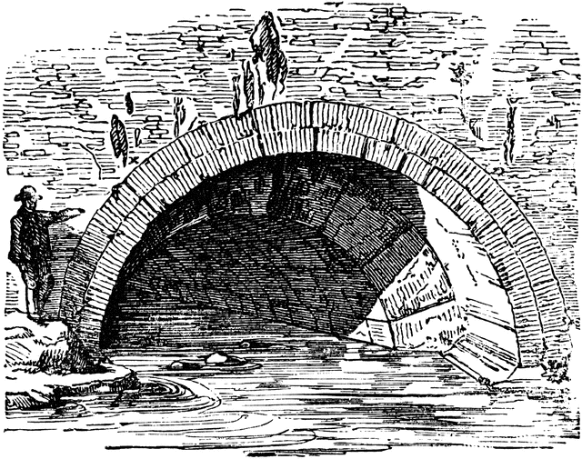 Gondolatvilágban: Cloaca Blogica