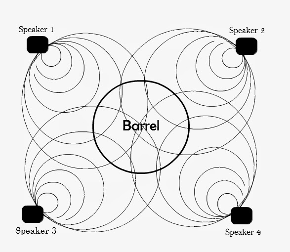 Bottlestore Galactica