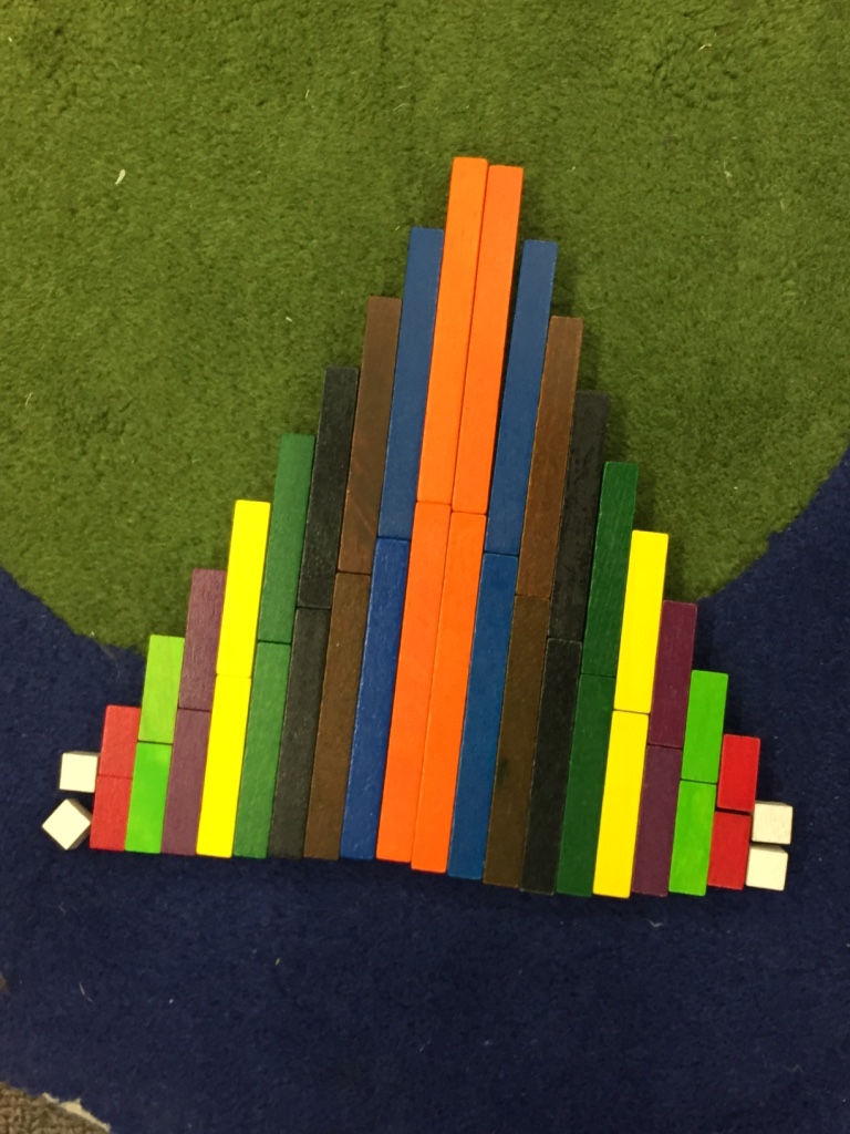 Authentic Inquiry Maths: Build a staircase pattern
