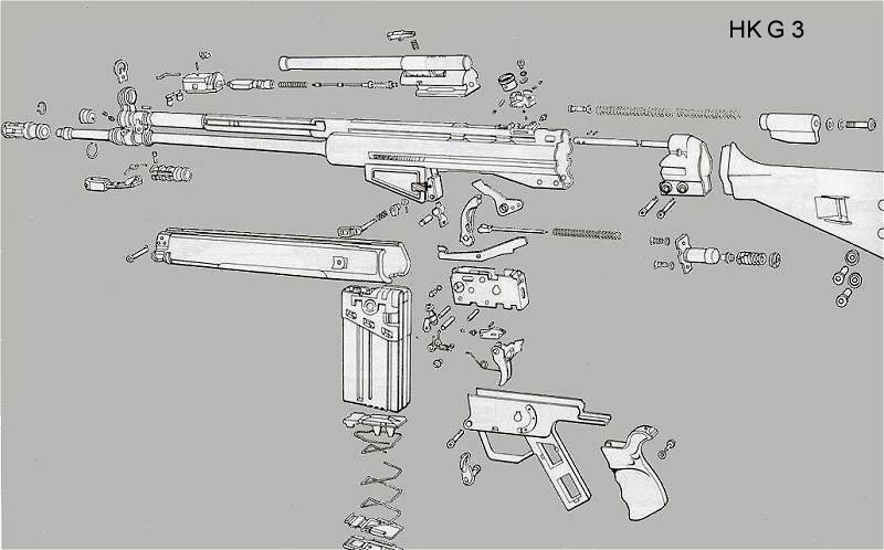 Blog de las Fuerzas de Defensa de la República Argentina: Fusil de ...