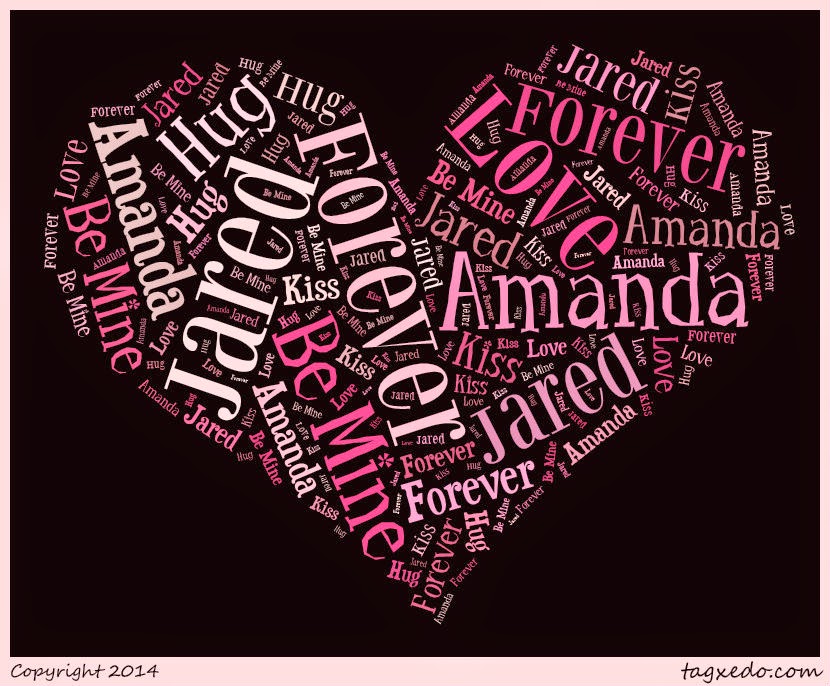 Cultivate Create: DIY Word Cloud Art