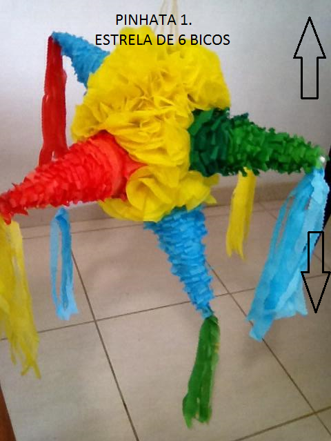 Pinhatas mexicanas. Curitiba e Região Metropolitana.: O que é pinhata?