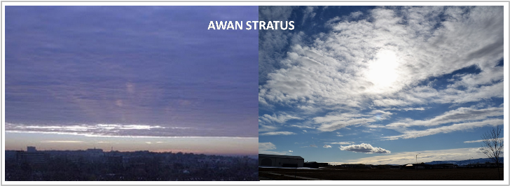 GAMBAR JENIS-JENIS AWAN & PROSES TERJADINYA HUJAN - freewaremini