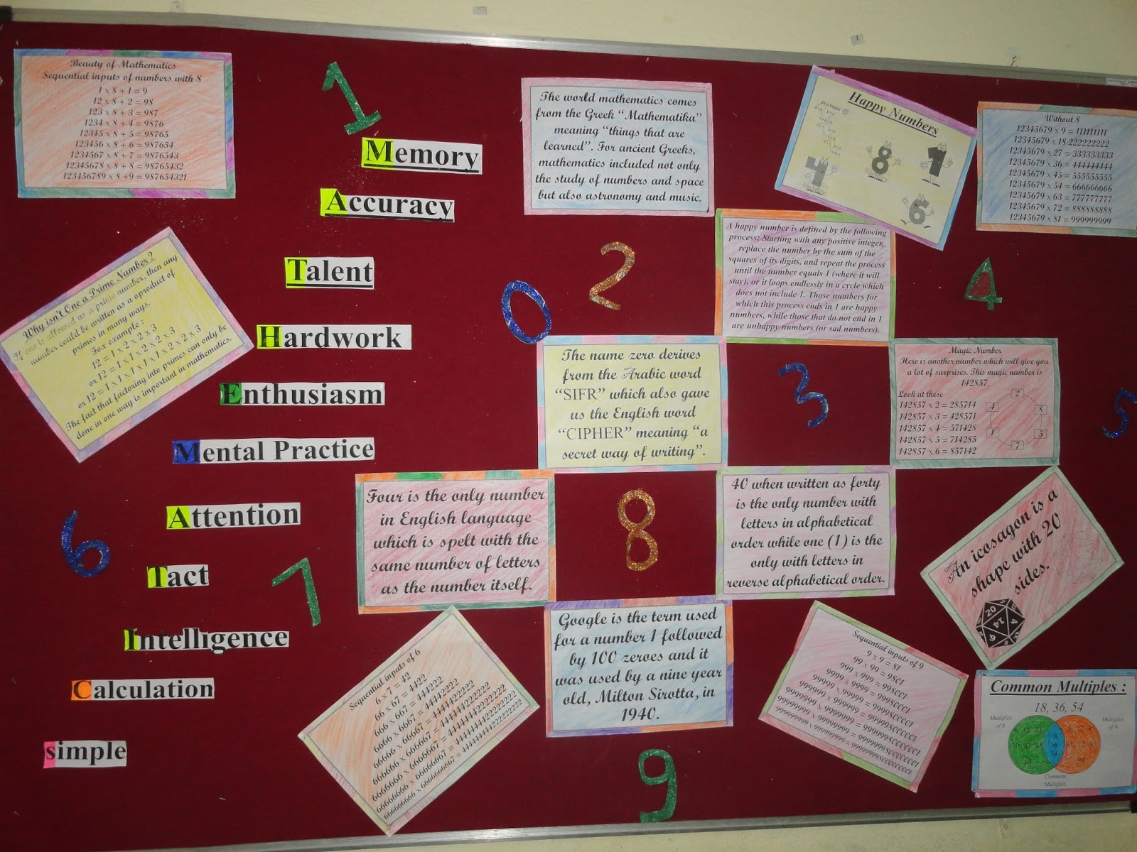 Slate - The School, Karmanghat: Maths Theme Day (Softboard Board Display)