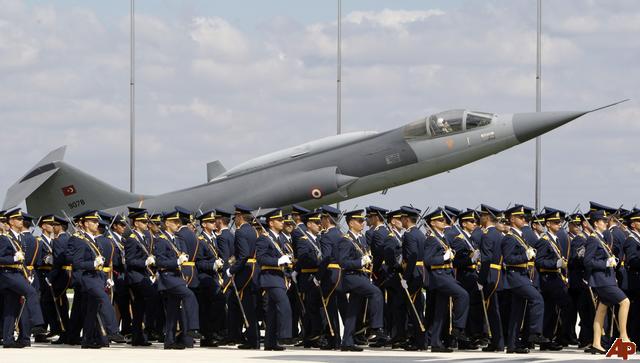 WOW!: The Top 10 Military Powers In The World