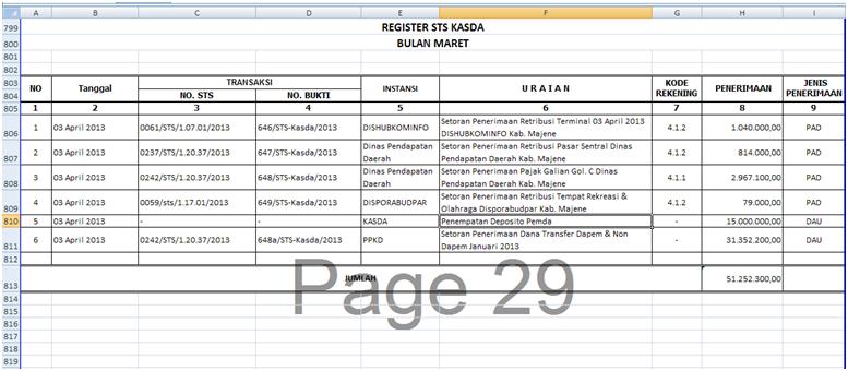 Surat Tanda Setoran Sts Adalah - Kumpulan Surat Penting