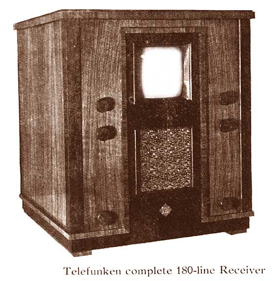 Obsolete Technology Tellye !: CASE STUDY : HISTORY OF TELEVISION ...