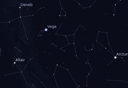 The Discovery Center at Ridgefield: July 2012 Constellation of the ...