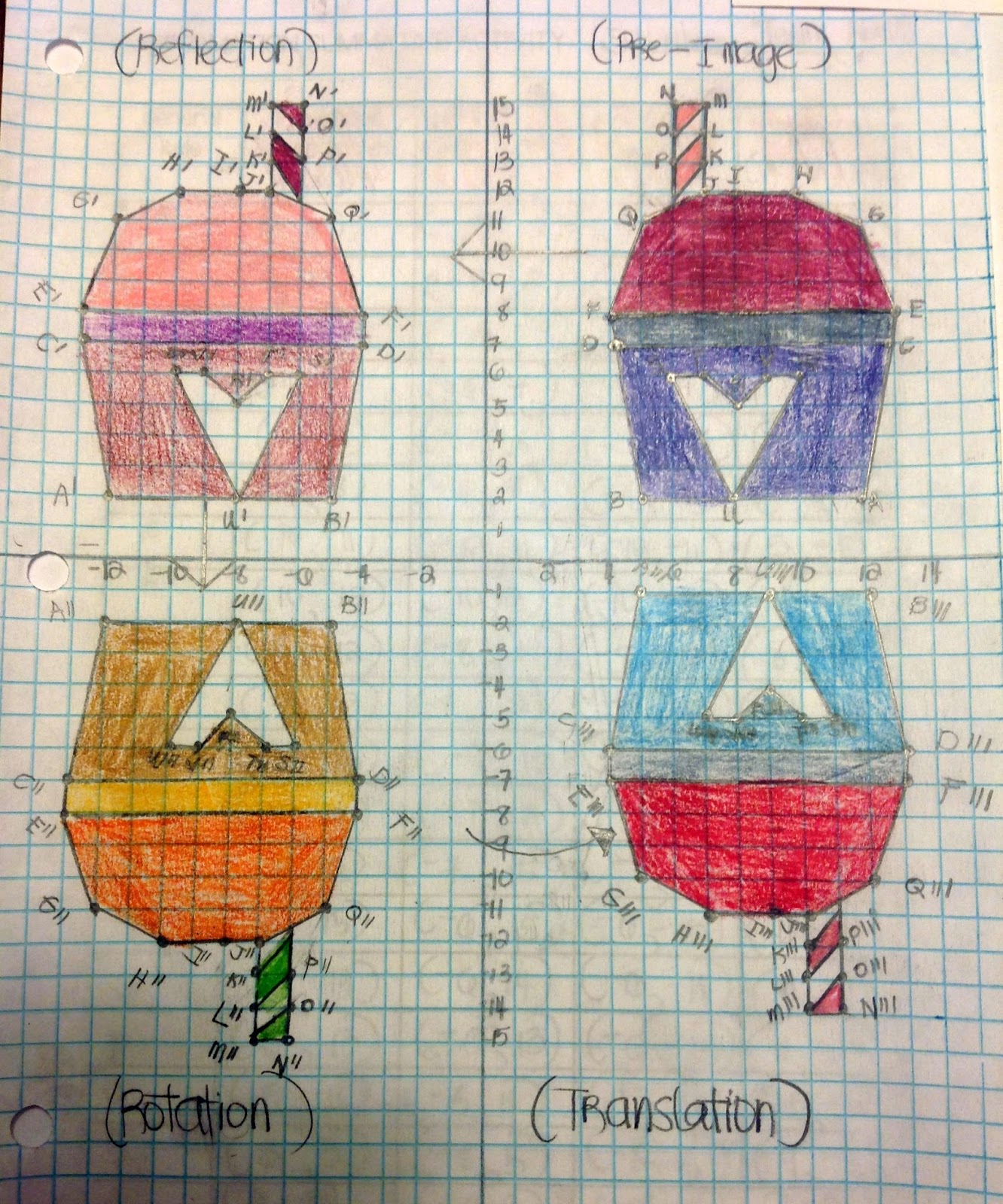 Equation Freak: My favorite project - 3rd and last year