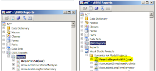 Aprendiendo Dynamics Ax: Reportes SQL Reporting services (SSRS) en ...