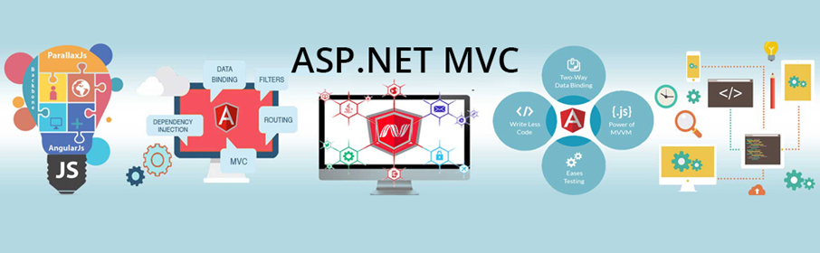 Learn About Dot Net Programming Language Learn About Dot Net Programming Language