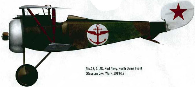 Imperial Russian Airpower WWI: Soviet Doctrine