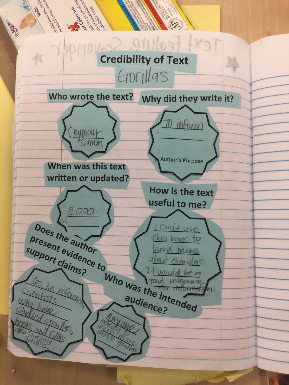 Integrating Science and Literacy Using Informational Text in ...