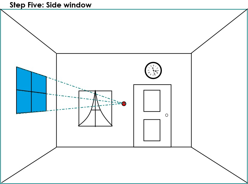 Studio Muses: Building a room in one-point perspective