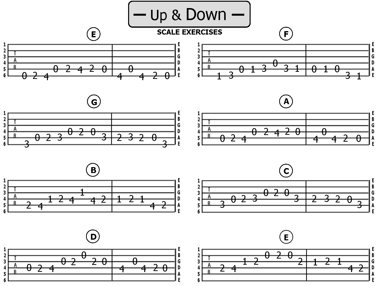 Intermediate Lessons: New Scale Exercises
