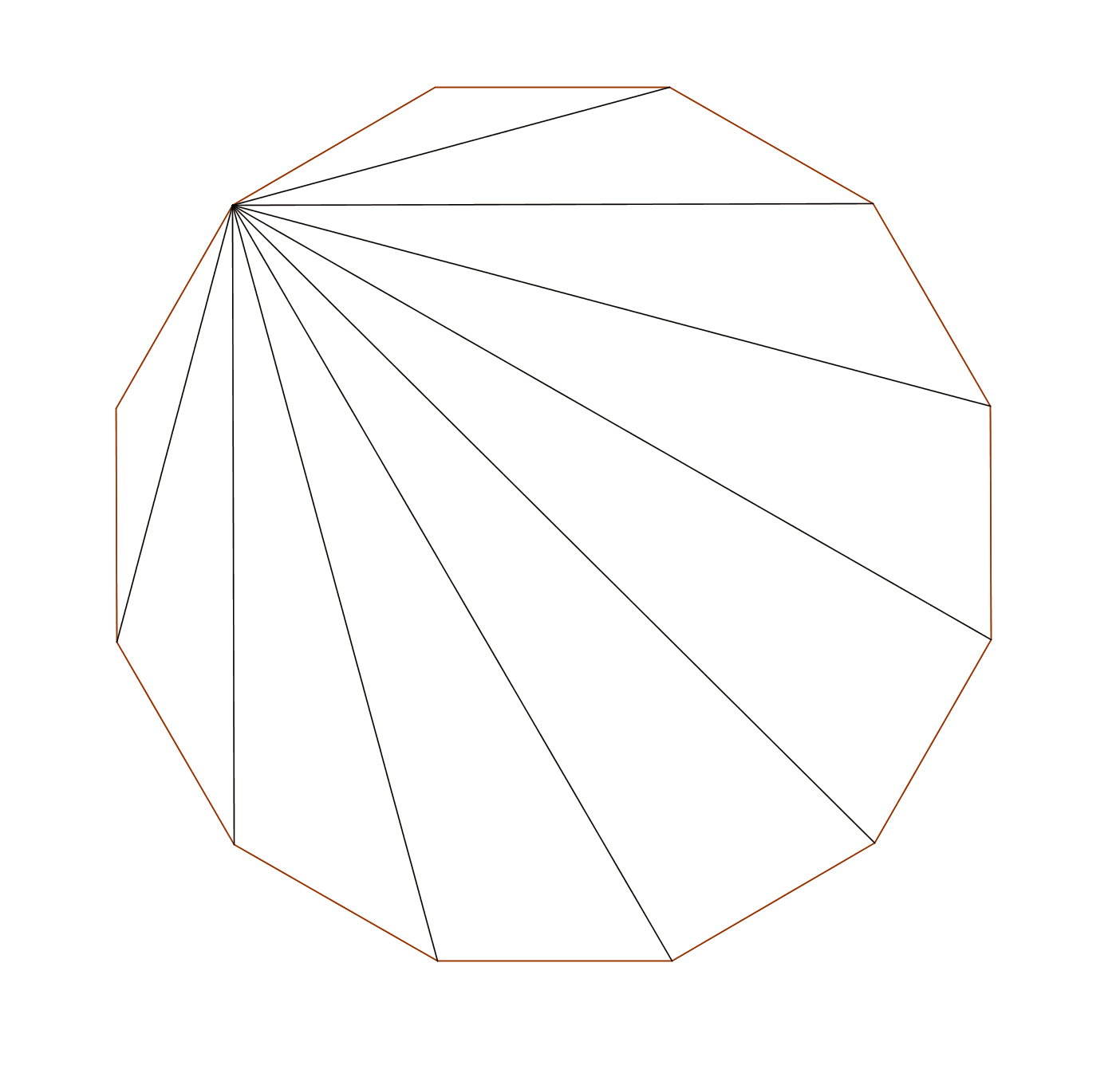 Undecagon Shape