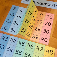 Hundertertafel zum Zusammenklappen - Frau Locke