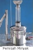 Herba & Tumbuhan: MENGENAL ASAS PROSES PENYULINGAN