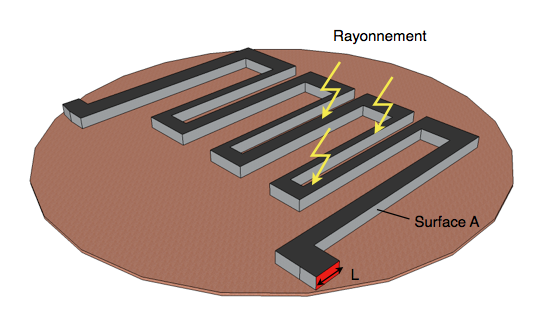 La Photorésistance "LDR" : Génie électrique