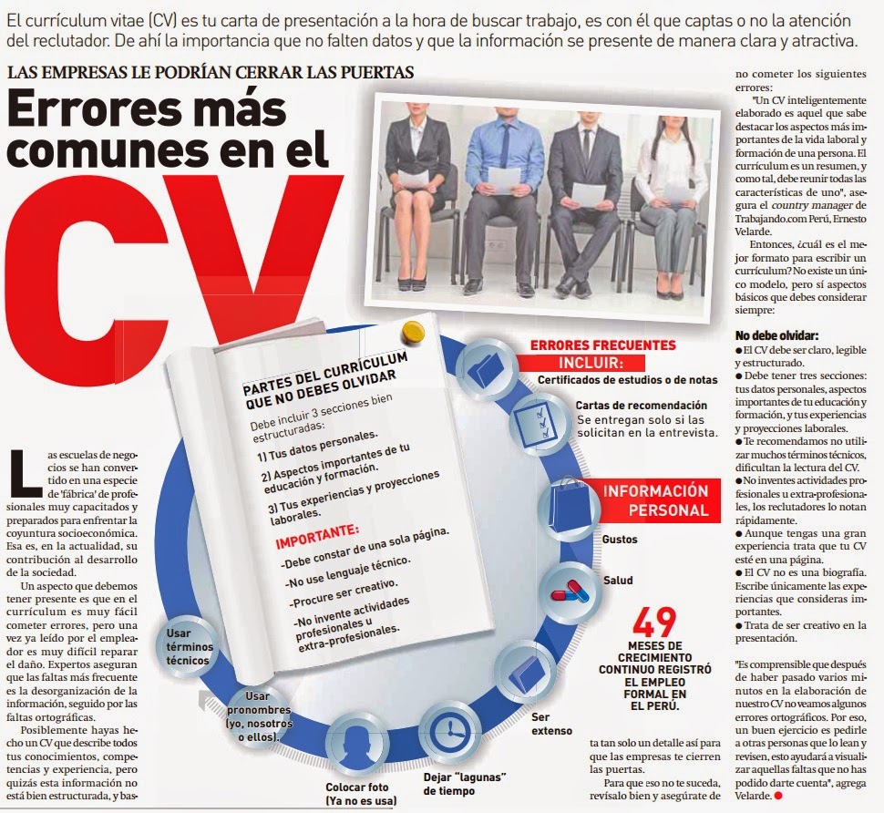 Errores màs comunes en el CV - I1-G1 Taller Inv. Formativa