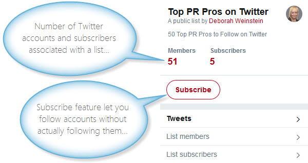 The Beginner's Guide to Twitter