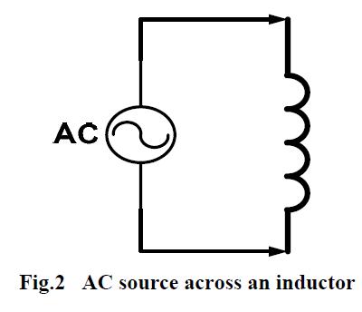 Electrical Fundamentals: Electric Motor & Transformers